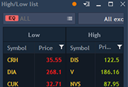 TEFS | TEFS - Investment Firm